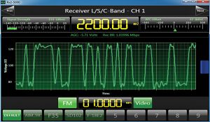 RF Receivers and Combiners - Parraid