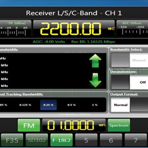 RF Receivers and Combiners - Parraid