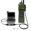 Radio Data Adapter (RDA) Cables - Parraid